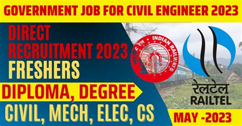 Railtel Apprenticeship 2023 Apply Online For 23 Contractual Posts