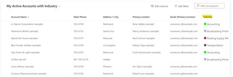 Installing PCF Gallery Components When No Solution Zip Exists Carl De