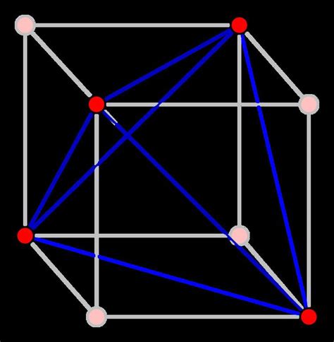 Halved Cube Graph Alchetron The Free Social Encyclopedia