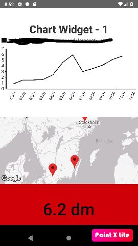 Angular Nativescript Listview Different Behaviour On Ios Stack Overflow