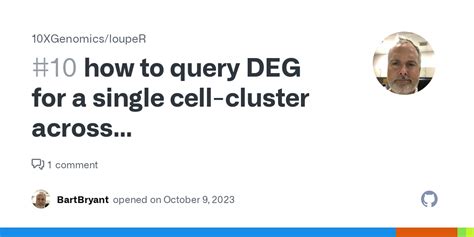 how to query deg for a single cell cluster across treatment genotype