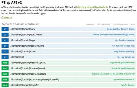 sabe o que é uma api application programming interface