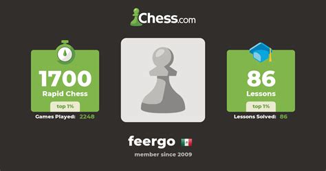 fer g (feergo) - Chess Profile - Chess.com