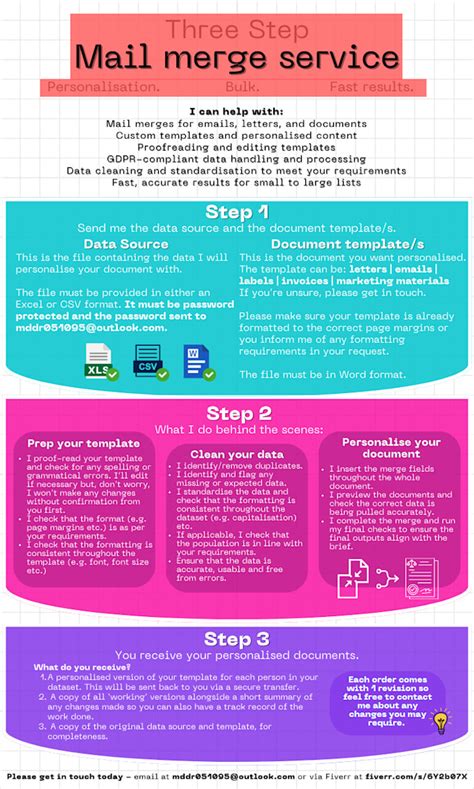 Create Personalised Documents Using Mail Merge By Mail Merge Fiverr