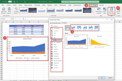 Excel Area Charts Standard Stacked Free Template Download Automate Excel