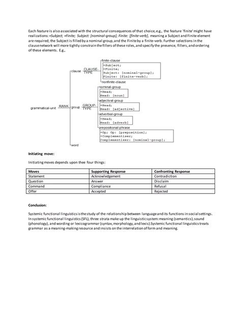 Systemic Functional Linguistics Docx