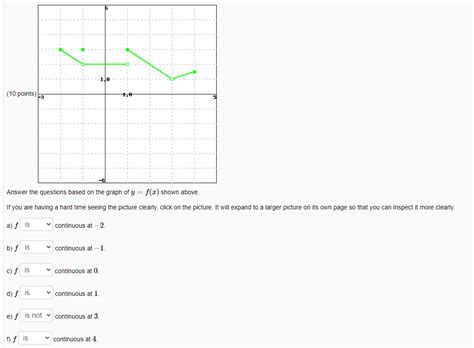 Solved Points Answer The Questions Based On The Chegg Com