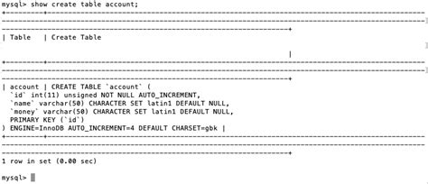 Mysql Encoding Error When Inserting Chinese Error 1366 Hy000