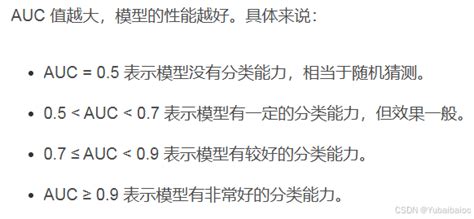 机器学习常用评估metric（acc、auc、roc） 机器学习acc csdn博客
