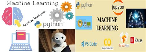 Do Artificial Intelligence Machine Learning Tasks Python By Programmer