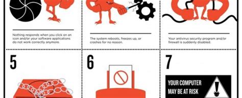 Signs Your Computer Is Infected WyzGuys Cybersecurity