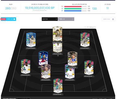 Fc 온라인 인벤 20조 유벤투스 스쿼드 추천좀요 Fc 온라인 인벤 팀전술 평가 상담 게시판