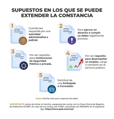 Todo Sobre Los Requisitos Para Obtener La Constancia De No Antecedentes