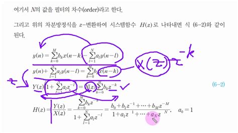 파이썬 디지털신호처리 제 장 YouTube