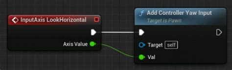How To Create A Simple FPS In Unreal Engine 5 Kodeco Com The New Raywenderlich Com