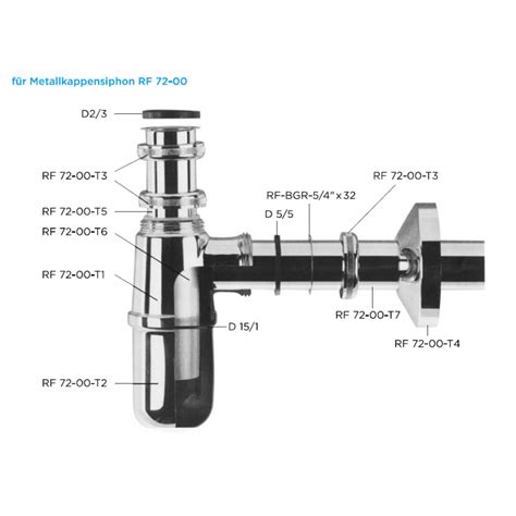 Messing verchromt - Fertinger Armaturen