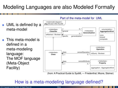 Ppt Model Transformations In Model Based Systems Engineering