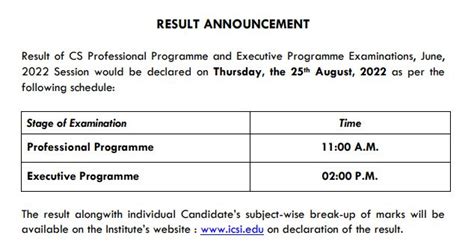 ICSI CS Results OUT Live CS Executive And Professional Results Declared Icsi Edu