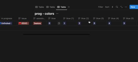 How I Bypassed Style Function Using KaTeX And Rollups R Notion