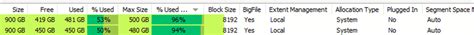 Toad Tablespace Script Toad For Oracle And Devops Toolkit Toad World
