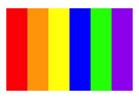Chapter 48 Colors And Scales In Ggplot2 Reproducible Medical Research With R