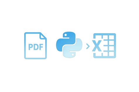generate pdfs from templates in python by andrew wilson jul 2025