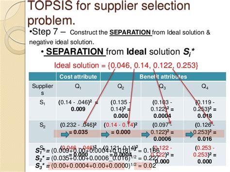 Topsis A Multi Criteria Decision Making Approach