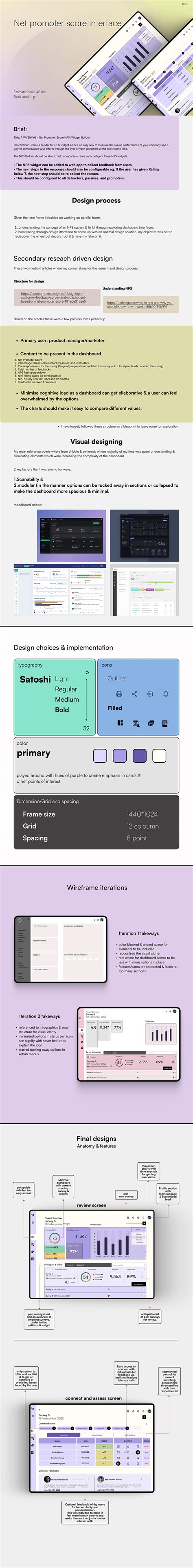 NPS Dashboard Interface On Behance
