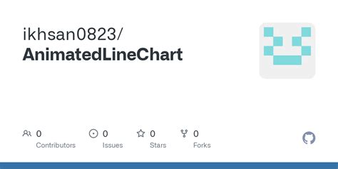 Github Ikhsan0823animatedlinechart