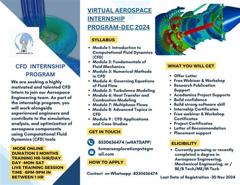 Cfd Aerospaceengineering Engineeringinternship Fluiddynamics Cfdinternship Simulation