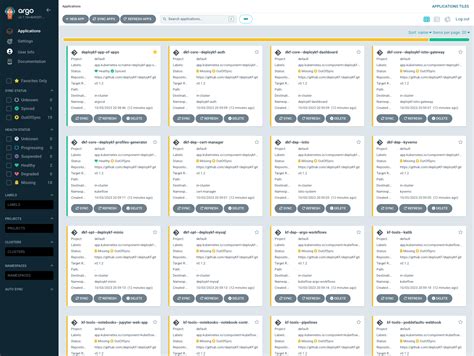 Getting Started Deploykf