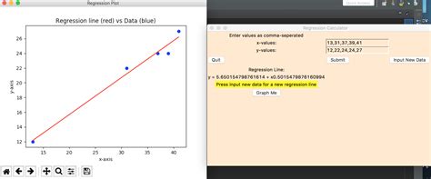 GitHub Ryanbrandt Regressioncalculator Basic Linear Regression GUI
