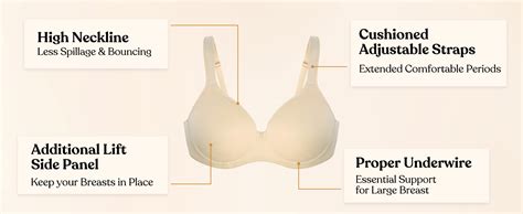 Hsia Minimizer Bras For Women Full Coverage Comfort Supportive Bra For Big Bust At Amazon Women