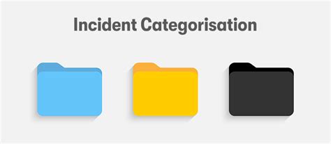 Incident Categorisation Purple Griffon