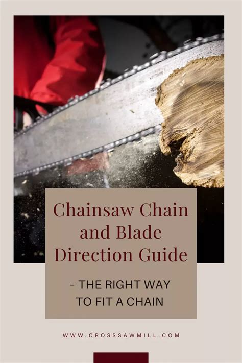 Chainsaw Chain And Blade Direction Guide The RIGHT Way To Fit A Chain Cross Saw Mill