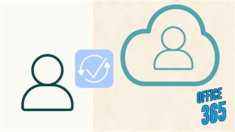 How To Detach And Attach Office365 Accounts To Hybrid User Opentechtips