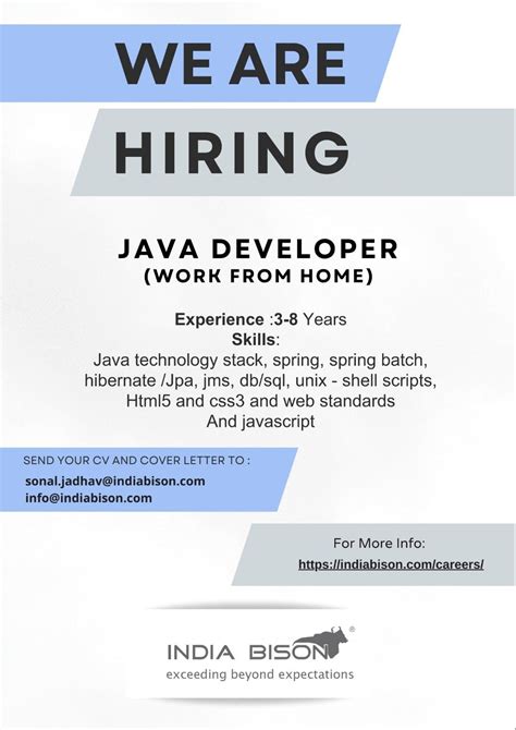 india bison® on linkedin javadeveloper workfromhome remotework