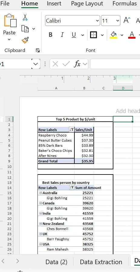 Sanni Ahmed On Linkedin Day12 Dataanalysid Excel Challenge