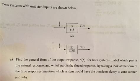 Solved Two Systems With Unit Step Inputs Are Shown Below