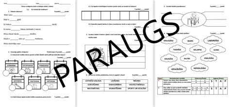 Tnd 1 1 Ko Nozīmē Būt Skolēnam Mācību Materiāli