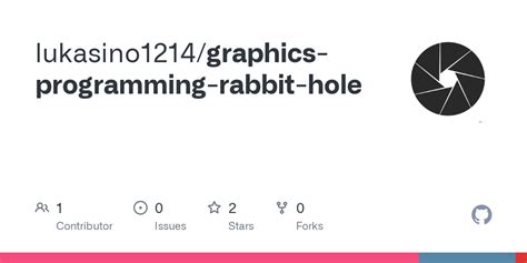 Github Lukasino1214graphics Programming Rabbit Hole