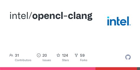 Github Intelopencl Clang