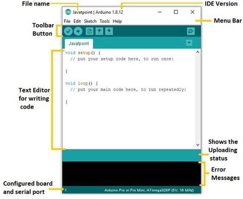 Arduino Ide Javatpoint In 2025 Arduino Digital Circuit Arduino Board