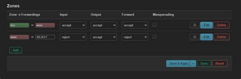 Double NAT Problem With Two Devices Page 2 Network And Wireless