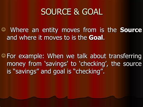 Semantic Roles Ppt