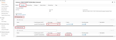 fast terraform lab02 resources basic ec2 md at main · omerbsezer fast