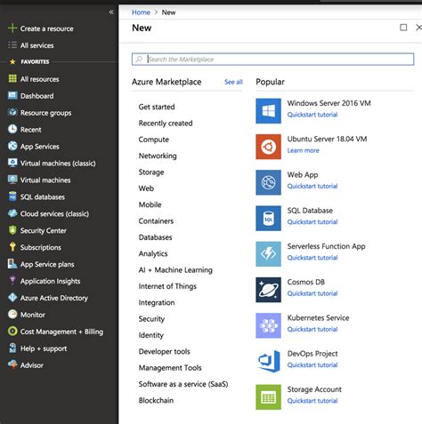 Azure DevOps Part Creating The Project THE BLIND SQUIRREL