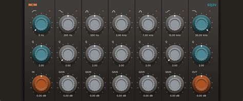 A Beginners Guide To Using An Equalizer Effectively Eq 2025