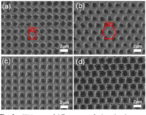 Figure 4 From Fabrication Of An Anti Reflective Microstructure On