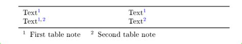 Threeparttable How To Put Multiple Table Notes In One Cell Using Threepartablex TeX LaTeX